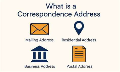 Correspondence Address Meaning Understanding The Importance Of A