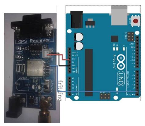 How To Use GPS With Arduino Trassat De