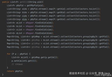 我用两个方法就将接口响应时间从2s优化到了100ms首页响应时长你是这么从4秒优化到600ms Csdn博客
