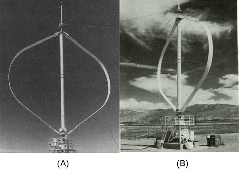 Three Dimensional Computational Fluid Dynamic Analysis Of A Large Scale Vertical Axis Wind Turbine