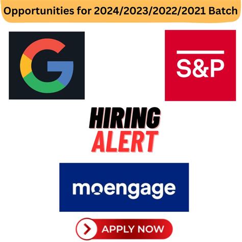 Garvit Rajput On Linkedin Jobs Openings Hiring Applynow