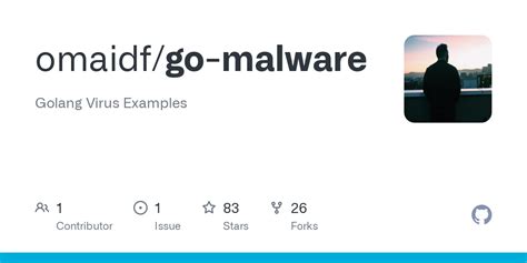 Github Omaidf Go Malware Golang Virus Examples