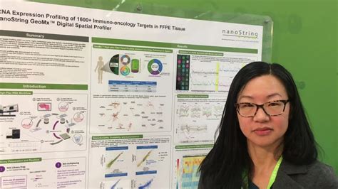 [video] Nanostring Technologies Inc On Linkedin Eshg2019 Geomxdsp Spatialprofiling