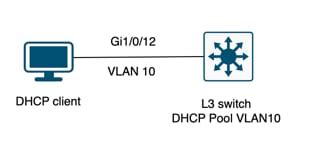 Troubleshoot DHCP On Catalyst 9000 Switches Cisco