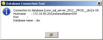 PL Dwh Pentaho Data Integration Connection SQL Server 2012 Cluster