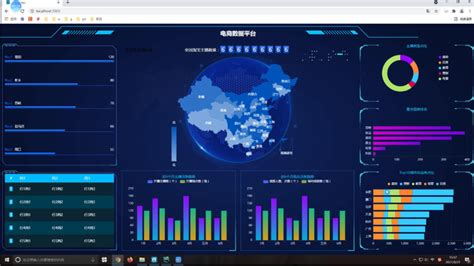 python毕业设计如何选题？ 知乎