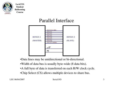 What Are Parallel Interface Devices At Maurice Delgado Blog