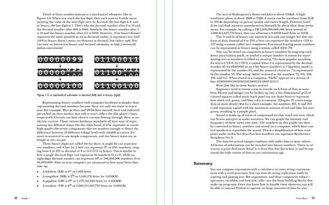 Automate The Boring Stuff With Python 3rd Edition Penguin Random House Higher Education