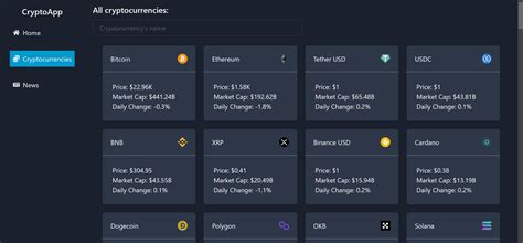 Github Dorkarn02react Crypto Typescript Cryptocurrency App React