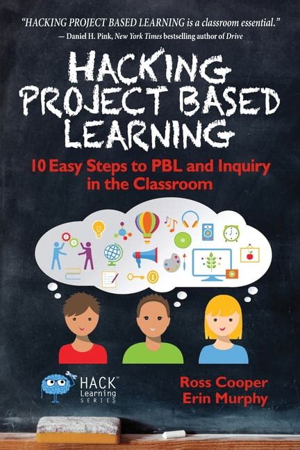 Hack Learning Hacking Project Based Learning 10 Easy Steps To Pbl And Inquiry In The Classroom