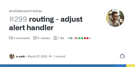 routing adjust alert handler by s cork · pull request 299