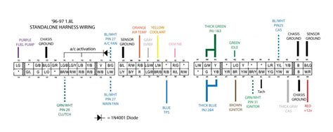 Need Ecu Pin Out Or Wiring Diagram Schema Digital