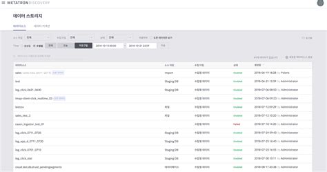Question About Condition Of Data Modification Search On Datasource List · Issue 503 · Metatron