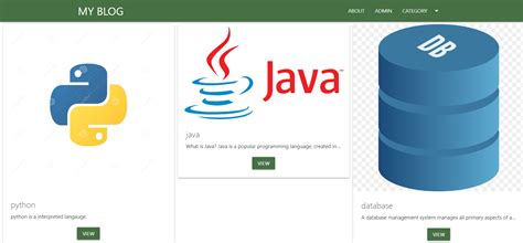 GitHub Saarim My Blog Using Django Here Am Created A Project Using Django In Which You Can