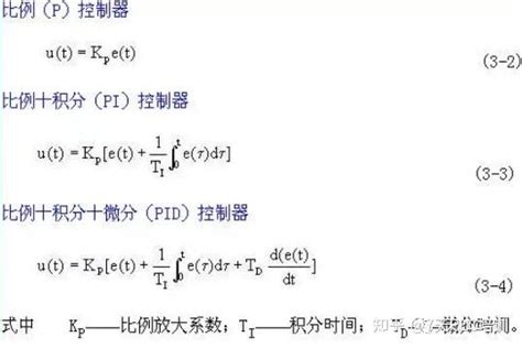 图解pid控制原理，看了开头，你绝对不会错过结尾！ 知乎