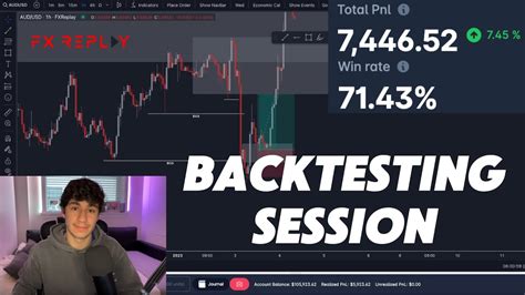Backtesting Session 71 Win Rate Forex Trading Youtube