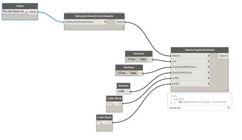 Duplicate Sheets Bimorph Revit Dynamo