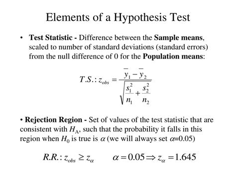 Ppt Hypothesis Testing Powerpoint Presentation Free Download Id 6593819