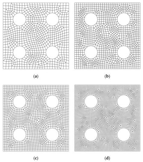 Materials Free Full Text Modeling Structural Dynamics Using Fe
