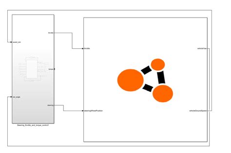 S-function Examples — BeamNG-MATLAB-Simulink documentation
