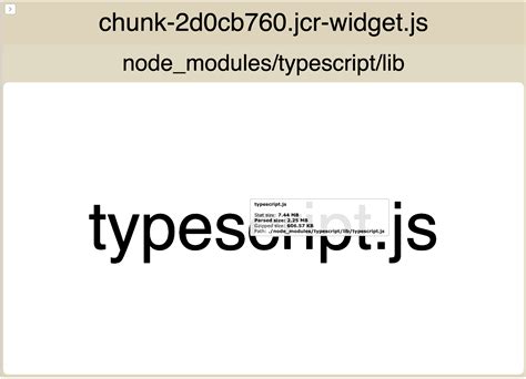 Javascript Vuejs Project Is Including Typescriptjs In Production