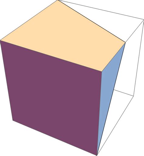 Plotting How To Draw D Sets In Mathematica Given Inqualities Mathematica Stack Exchange
