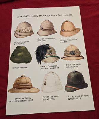 Ww1 Wwi German British Italian French War Helmets Poster Print Tropical