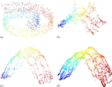 How To Add An Image Thumbnail As Or Beside A Plot Marker In MATLAB Stack Overflow