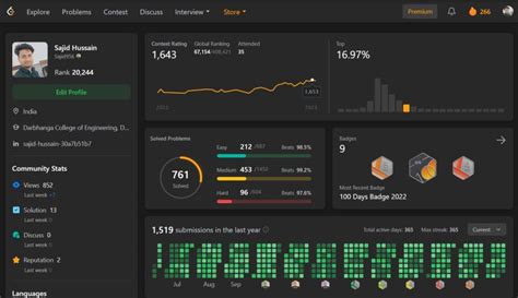 Sajid Hussain On Linkedin 365daychallenge Leetcode Programming Problemsolving Coding Dsa