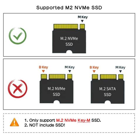 NVMe SSD Boot With The Raspberry Pi Geekworm Wiki