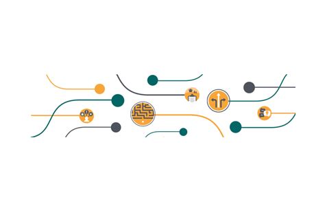 Global Learning For Adaptive Management Glam Social Impact