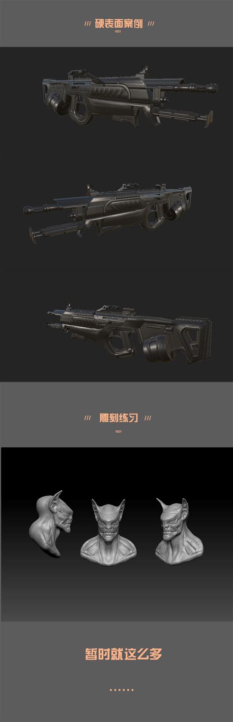 21届5班第15周作业 彭燚 作业 dcg学院