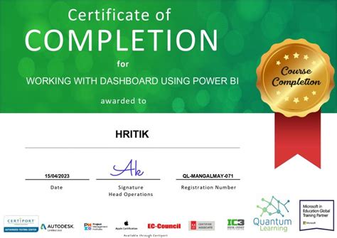 Hritik Varshney On Linkedin Powerbi Dataanalysis Datavisualization Businessintelligence