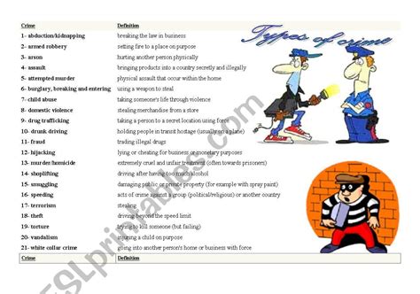 Types Of Crime ESL Worksheet By Roseta