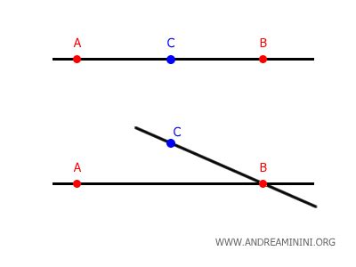 Intersecting Lines Andrea Minini
