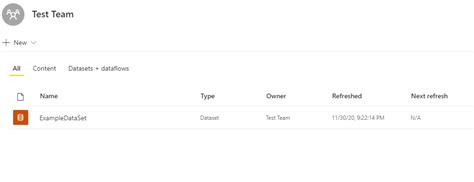 How To Push Data Via PowerShell To PowerBI Petri IT Knowledgebase
