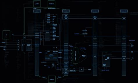 Mips Cpu By Adsffgre On Deviantart