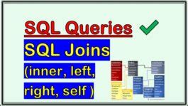SQL Tutorial Complete SQL Tutorial In Tamil Step By Step Instructions With Query Exams For