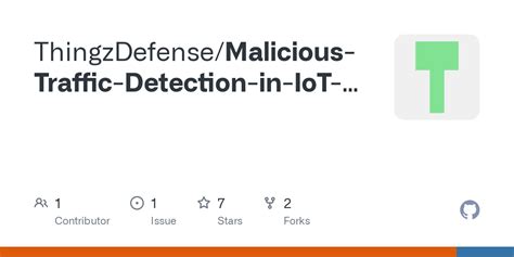 Github Thingzdefensemalicious Traffic Detection In Iot Healthcare Environment