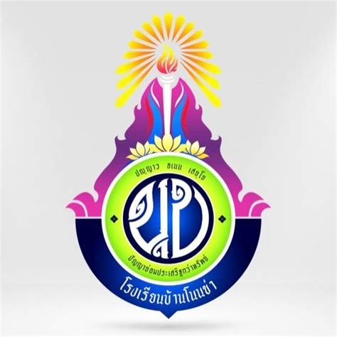 โรงเรียนบ้านโนนข่า อำเภอชนบท สพป ขอนแก่น เขต 2 Amphoe Chonnabot