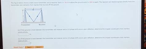 Solved The Figure Below Shows A Radio Wave Transmitter And A