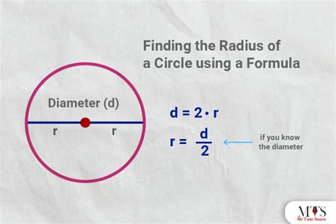 What Is The Formula Of Radius And Diameter Design Talk