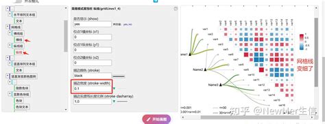 Ngplot跟着science学作图：网络相关性热图 知乎