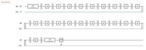 There Seems To Be A Problem With The Implementation Of Identity Gates On Qiskit As Compared To
