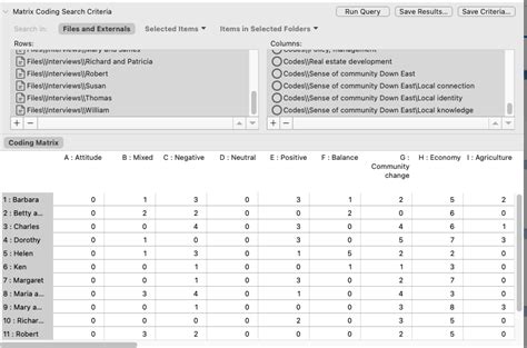 Nvivo For Mac Report Coding Summary By Code Codes And Coded Text