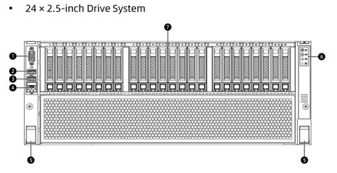 Inspur NF M Server Socket Rack Mount With Gpus