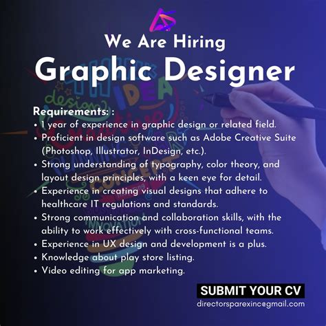 A5 Solution Pvt Ltd On Linkedin Designinnovation Uxmagic Uiinspiration Usercentricdesign