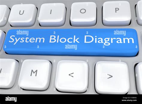 Block Diagram On The System Hi Res Stock Photography And Images Alamy