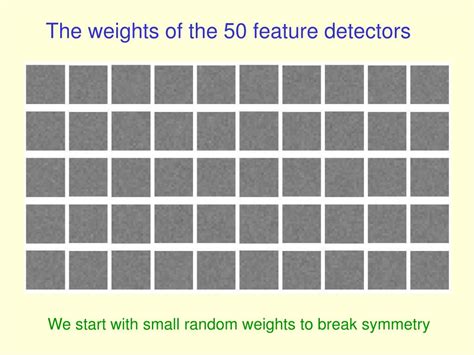 Ppt Csc Introduction To Neural Networks And Machine Learning Lecture Learning