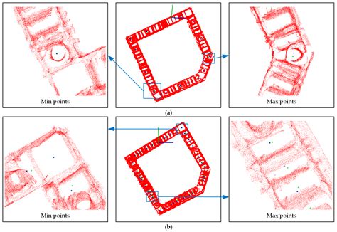 Vibration Position Detection Of Robot Arm Based On Feature Extraction